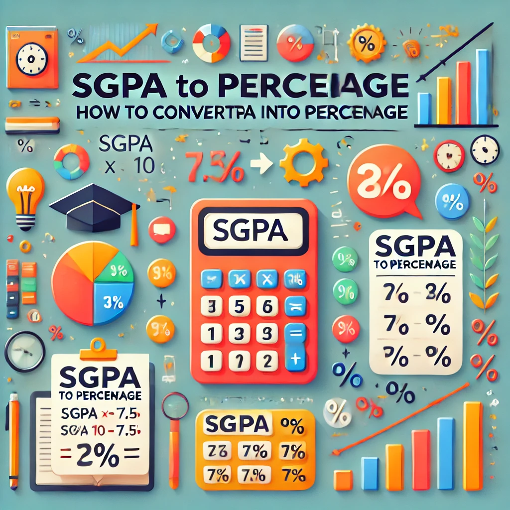 SGPA to Percentage: How to Convert SGPA into Percentage || sgpa ...